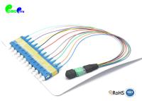 China MTP Trunk Cable 12F Fanout 0.9mm MTP Male to SC UPC Easy Deployment 900μm For HD Rack Panels In Data Center for sale