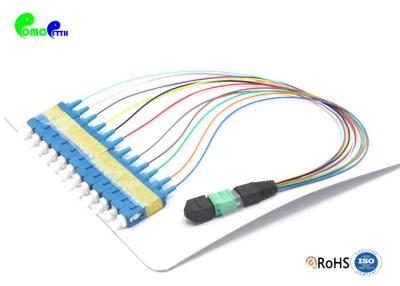 China MTP Trunk Cable 12F Fanout 0.9mm MTP Male to SC UPC Easy Deployment 900μm For HD Rack Panels In Data Center for sale