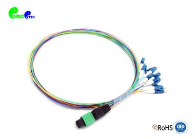 China MTP Trunk Cable 9 / 125μm 8F MTP Male - LC UPC 0.9mm Fiber Optic Patch Cable 30cm SM LSZH Elite Type A for sale