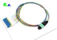 China MTP Trunk Cable 9 / 125μm 8F MTP Male - LC UPC 0.9mm Fiber Optic Patch Cable 30cm SM LSZH Elite Type A for sale