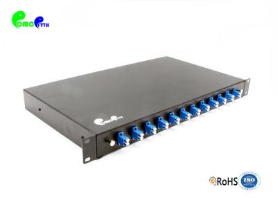 China LC 12 Ports ODF Patch Panel 253*483*1U OEM Fiber Optic Patch Panel for sale