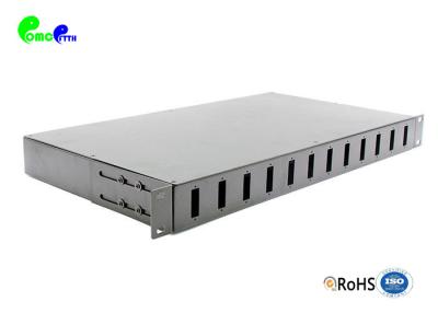 China Quad SM MM Rackmount Optical Fibre Frame Unloaded Patch Panel for sale