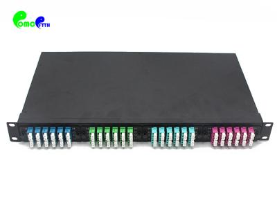 China MPO MTP Cassette Full Loaded 1U 19 