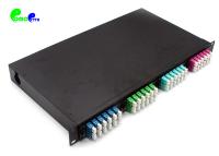 China MTP Cassette 1U 19' Rack Mount Patch Panel Loaded M 4x MTP - LC 12F Cassette Type A and Type AF both available, 96F max for sale