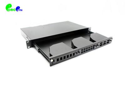 China MTP Cassette 1U 19