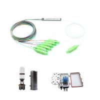 China Singlemode Fiber Optic Splitter SC APC Blockless Fiber PLC Splitter 1x6 for sale