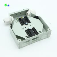 China DIN Rail Mounted SC Duplex Optical Termination Box For Fiber Optic Cable for sale