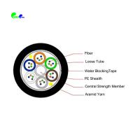 China Air Blown Micro 144 Core Optical Fiber Cable For FTTH FTTB FTTX for sale