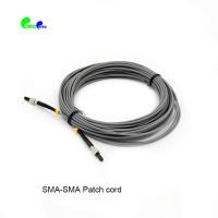 China IEC Grade B Fiber Optic Patch Cables OM1 OM2 OM3 OM4 OM5 OS2 Fiber Types for sale