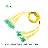 China G652D G657A1 Mini Breakout Fiber Optic Patch Cables With Simplex Duplex SC ,FC, LC ST, E2000, MU, MYTRJ , Din , CS, SN.. for sale