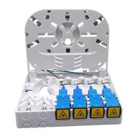 China 4 Port SC LC FTTH Mini Fiber Optic Termination Box Face Plate for sale