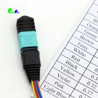 China 12 Core 0.9mm MPO Trunk Cable SM MM 30CM Fanout Assembly for sale