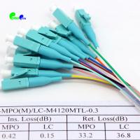 China 12 Core 0.9mm MPO Trunk Cable SM MM 30CM Fanout Assembly for sale