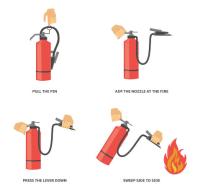 China 1000ml Aerosol Foam Spray Fire Extinguisher Car Fire Stopper Equipment for sale
