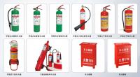 China Stainless Steel 1KG Dry Powder Fire Extinguisher Red Foam Spray for Car Bus Stop for sale