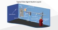 China FM200 Fire Suppression System Single Cabinet Tube Cylinder With Check Valve for sale
