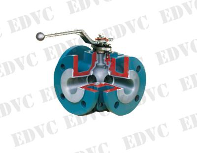 China Forged steel PTFE Lined Ball Valve / 3 Inch 3 Way Ball Valve T L Type for sale
