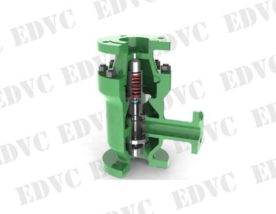 China Water Automatic Recirculation Valve F51 900 LB API 6D for sale