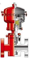 China 2000-15000psi API 6A Choke Valve Stainless Steel Wellhead Production for sale