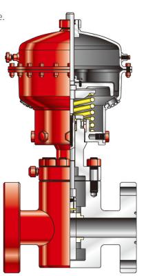 China 2000-15000psi API 6A Choke Valve Stainless Steel Wellhead Production for sale
