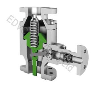 China 150LB - 2500LB Automatic Recirculation Check Valve Oil Actuated Control Valve for sale