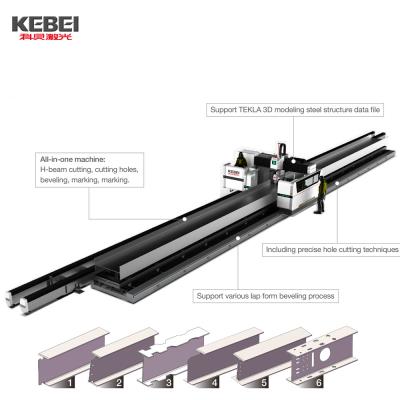 China Water Cooling Mode Fiber Laser Cutting Machine For Carbon Steel / Stainless Steel / Aluminum / Copper Applicable Materials for sale