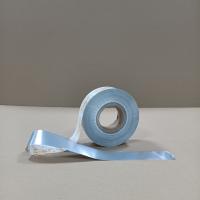 China Biodegradable Paper Plastic Composite Packaging Film 30-100 Micron Waterproof for Food Medical Bags for sale