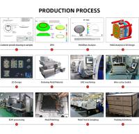 China Customization Injection Mold Plastic product automotive parts for BMW for sale
