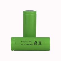 China -40C Low Temperature Rechargeable Ni-Mh HRH33/91 F 10Ah Battery for Communication Stations for sale