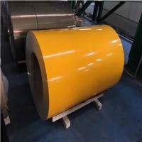 China Customized Width Alloy 3105 H24 PVDF Painted Aluminum Coil for Composite Panel Building for sale