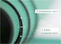 China 100 / 150 / 200cm Durable Anti Static ESD Rubber Work Table Mat For Electronics Repair for sale