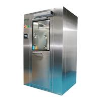 China 380V Filter Air Shower SS304 For Cleanroom Polypropylene Lab for sale