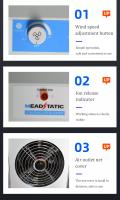 China Overhead 5-Fan Ionizing Air Blower ESD Static Electricity Fan for sale