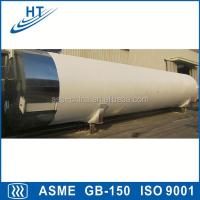 China liquid ammonia tank for sale