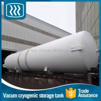 China Q245-R 06Cr19Ni10 Vacuum Insulated Cryogenic Storage Tanks 2900kg for sale