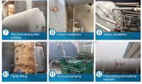 China Q245-R 06Cr19Ni10 Vacuum Insulated Cryogenic Storage Tanks 2900kg for sale
