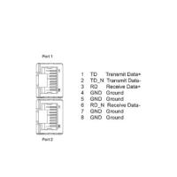 China Siemens SIMATIC ET 200SP BusAdapter BA 2xRJ45 6ES7193-6AR00-0AA0 0.052 kg for sale