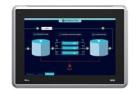 China X2 Pro 12 12 Inch HMI Industrial Touch Screen Panel with iX Runtime for sale