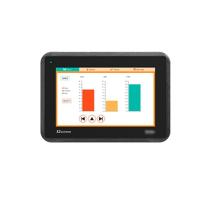 China Post Shipping X2 extreme 7 12V Explosion-proof control panel 7'' Rugged HMI with iX runtime for sale