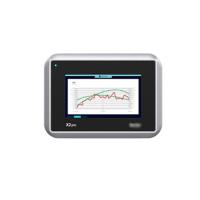 China Beijer X2 Pro 4 TFT-LCD Touch Screen HMI for Industrial Automation 4 Inch Display for sale