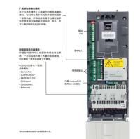 China ABB ACS510-01-05A6-4 380V 5.6A Industrial VFD Inverter 2.2kW for Motor Control for sale