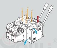China Proportional Valve PVG32 Series PV-4/2s 110L/MIN Flow Rate for Hydraulic Systems for sale