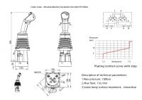 China Direction Control Hydraulic Valves for Skid Steer Loaders and Crane Remote Control for sale