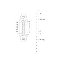 China Excellent SIMATIC S7-1500 CM PTP RS422/485 HF Communication Module for Serial Connection for sale
