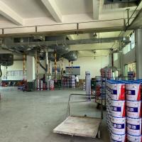China Industrial System High Heat Resistant Paint Glossy Finish UV Resistance for sale