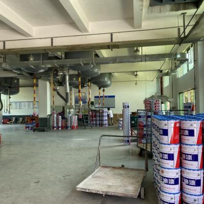 China Industrial System High Heat Resistant Paint Glossy Finish UV Resistance for sale