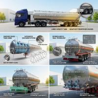 China 25 Cubic Meters Tanker Trailer 3.5inch Kingpin Oil Tanker Semi Trailer for sale