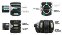China Tubeless Tractor Trailer Tires 22.5 295/80R22.5 Truck Camper Tires for sale