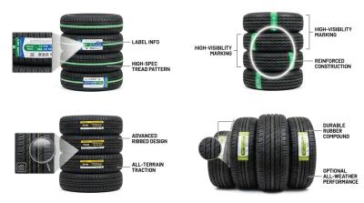 China Tubeless Tractor Trailer Tires 22.5 295/80R22.5 Truck Camper Tires for sale