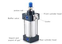 China Pneumatic Element SCL Series Lockable Standard Pull Rod Cylinder for sale